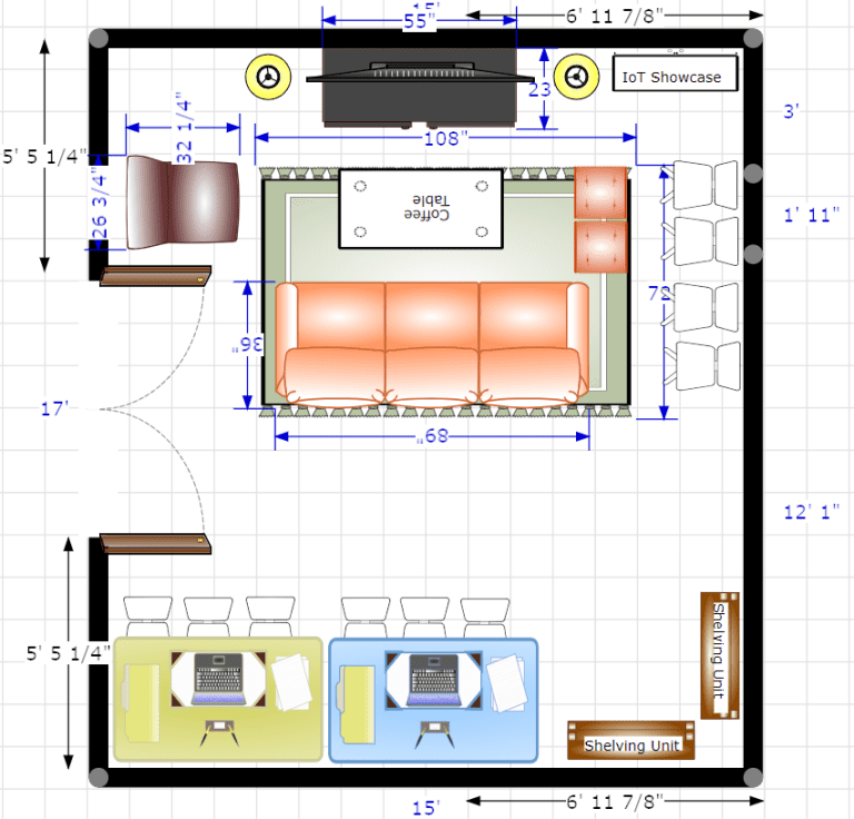 Lab Design - CCI SmartHome Lab
